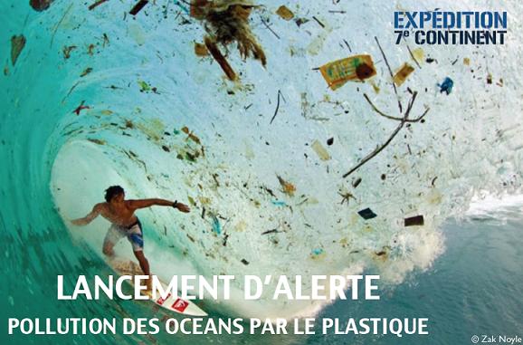 7ème continent en formation, Déchets plastiques | Natura Sciences